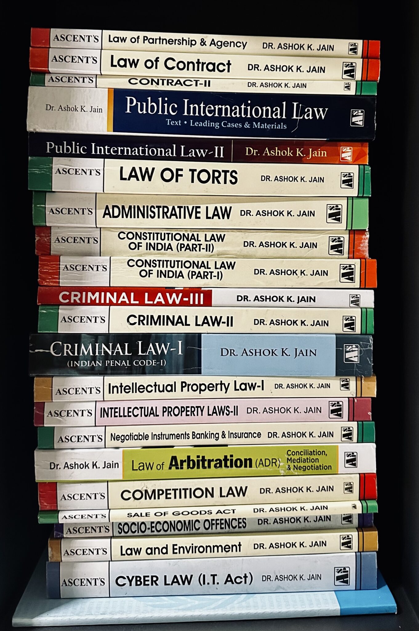 UPSC Law Optional Set-1 - Dr. Ashok Kumar Jain - Ascent Publications